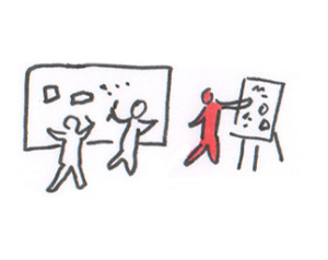 Visual Meetings - Visual Notes